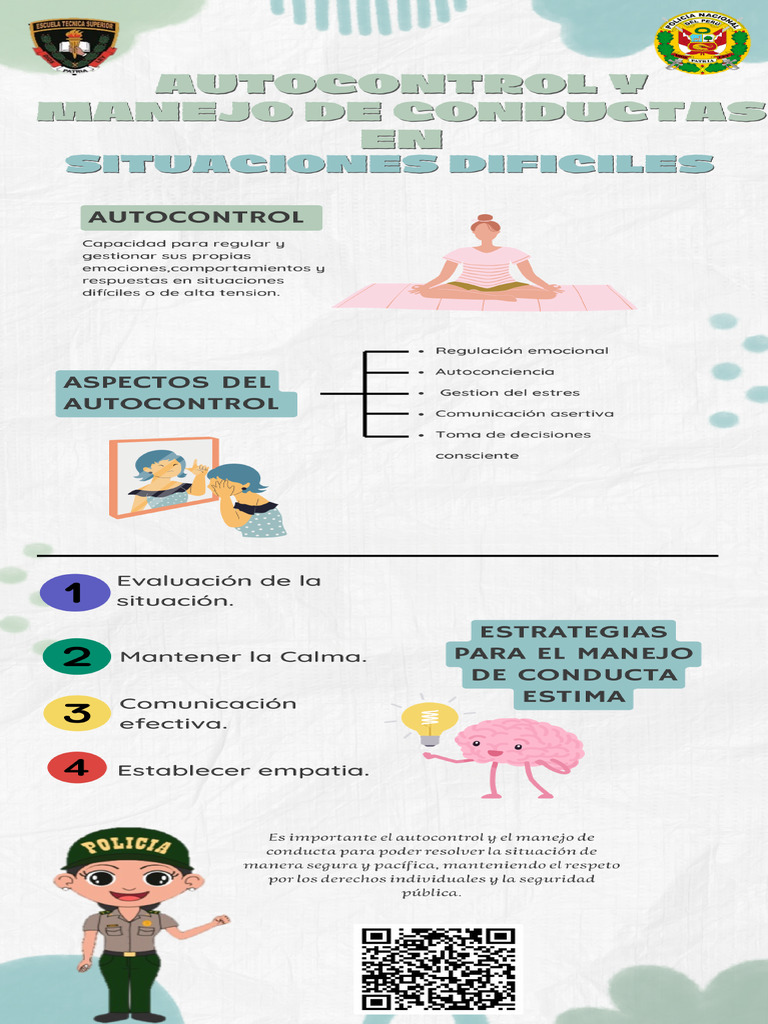 Tema 4 - Infografia - Autocontrol y Manejo de Conductas | PDF