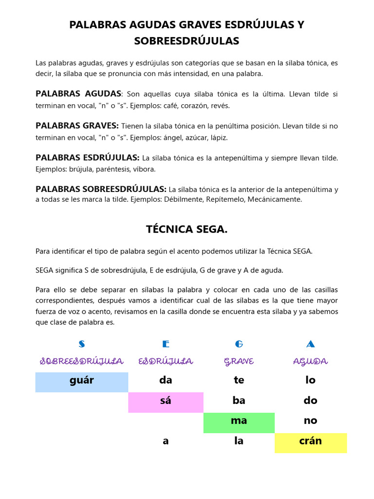 Palabras Agudas Graves Esdrújulas y Sobreesdrújulas | PDF
