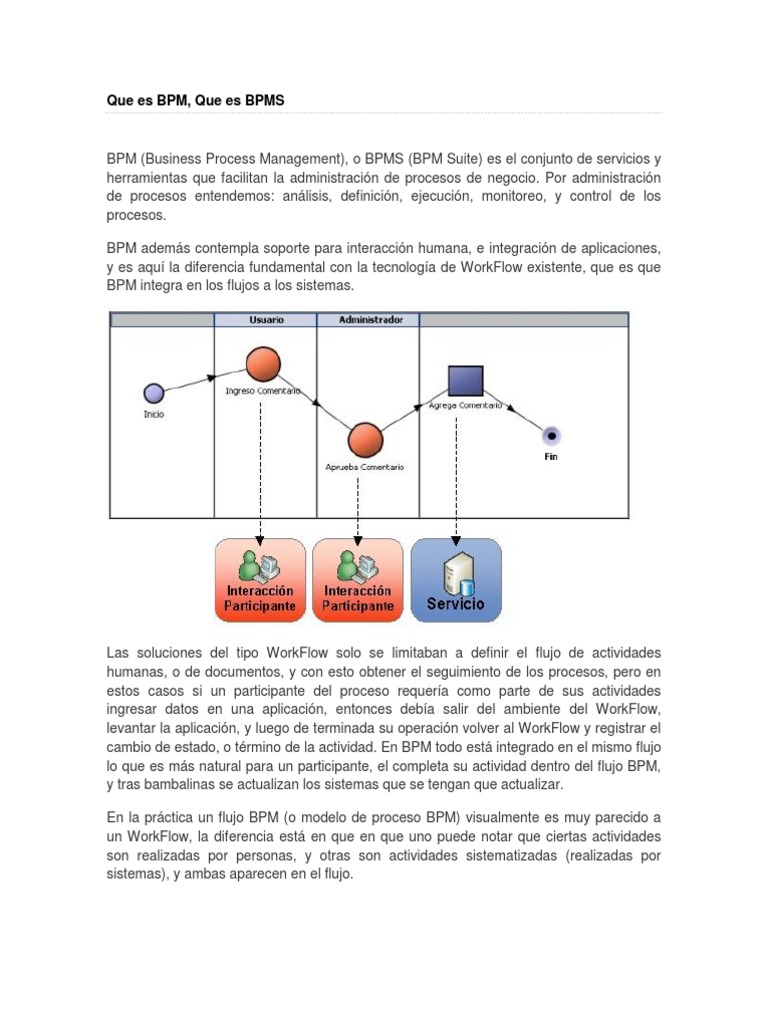 Que Es BPM | PDF | Flujo de trabajo | Procesos de negocio