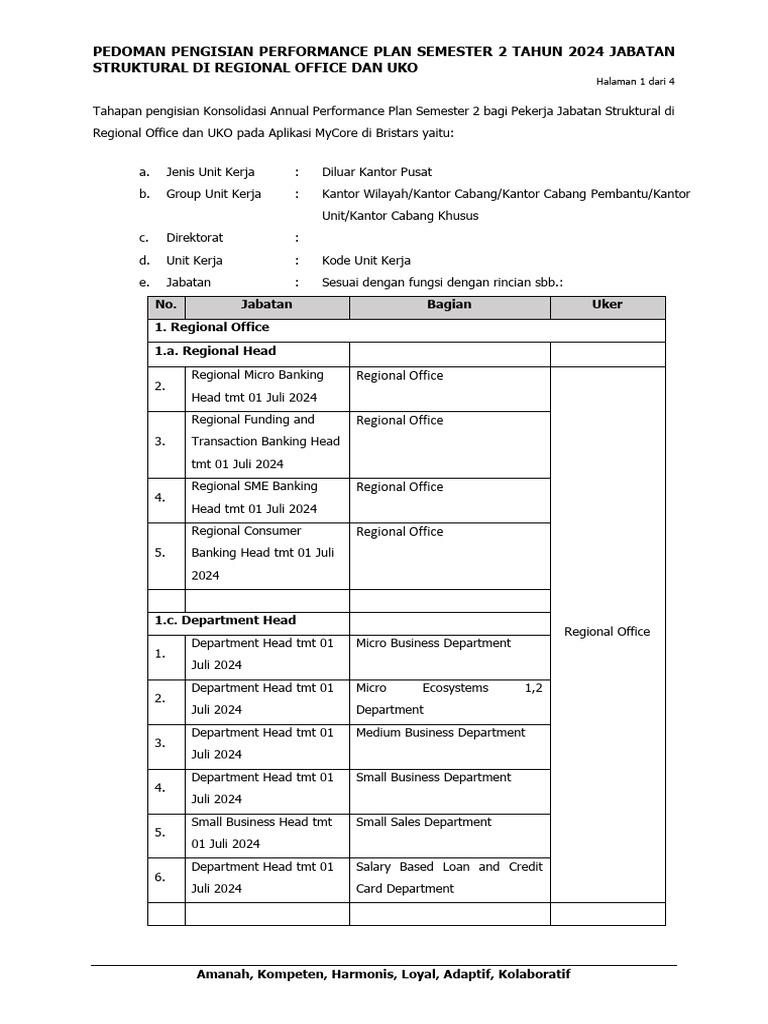 Panduan Performance Plan 2024 | PDF | Money | Chess Openings