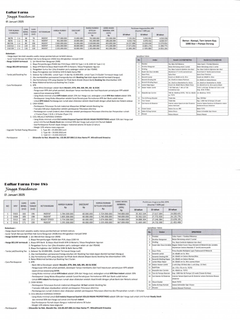 Pricelist Jingga Residence (1 Jan 2025) - 1 | PDF