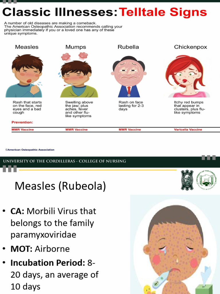 Communicable-Diseases-Module-3 | PDF | Hiv/Aids | Sexually Transmitted ...