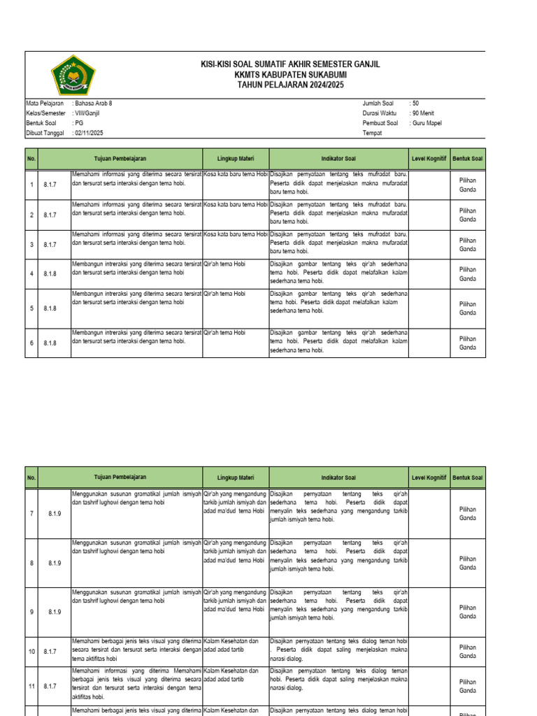 Soal PG Bahasa Arab Kelas VIII Tema Hobi | PDF