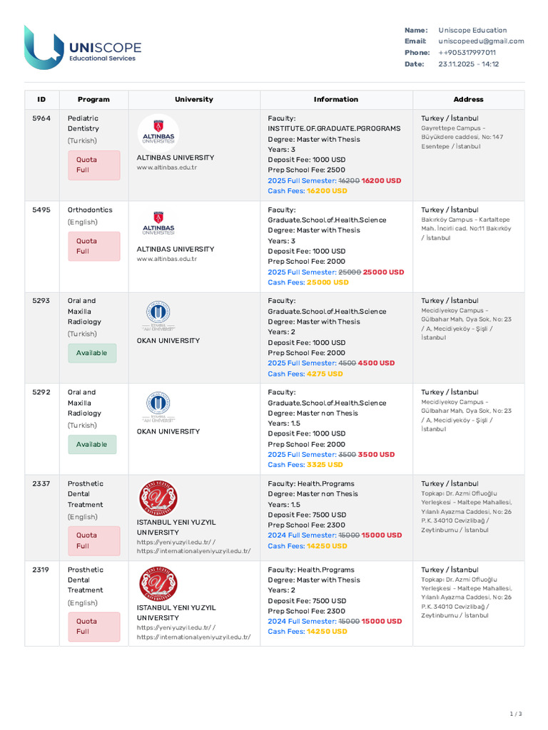 Programs_2025-11-23_14-12-14 | PDF | Istanbul | Medical Specialties