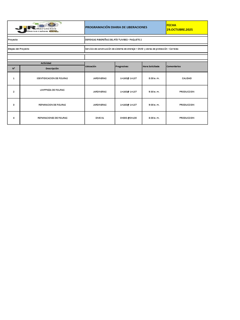Programacion Diaria 29.10.25 | PDF