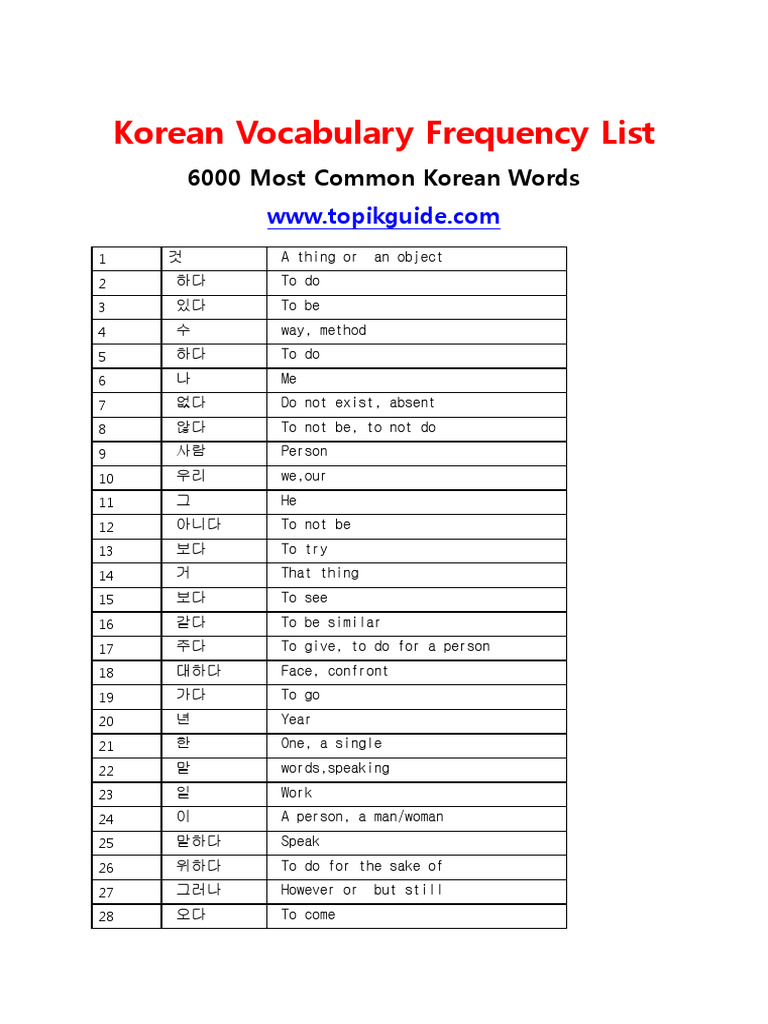 6000 Most Common Korean Words | PDF