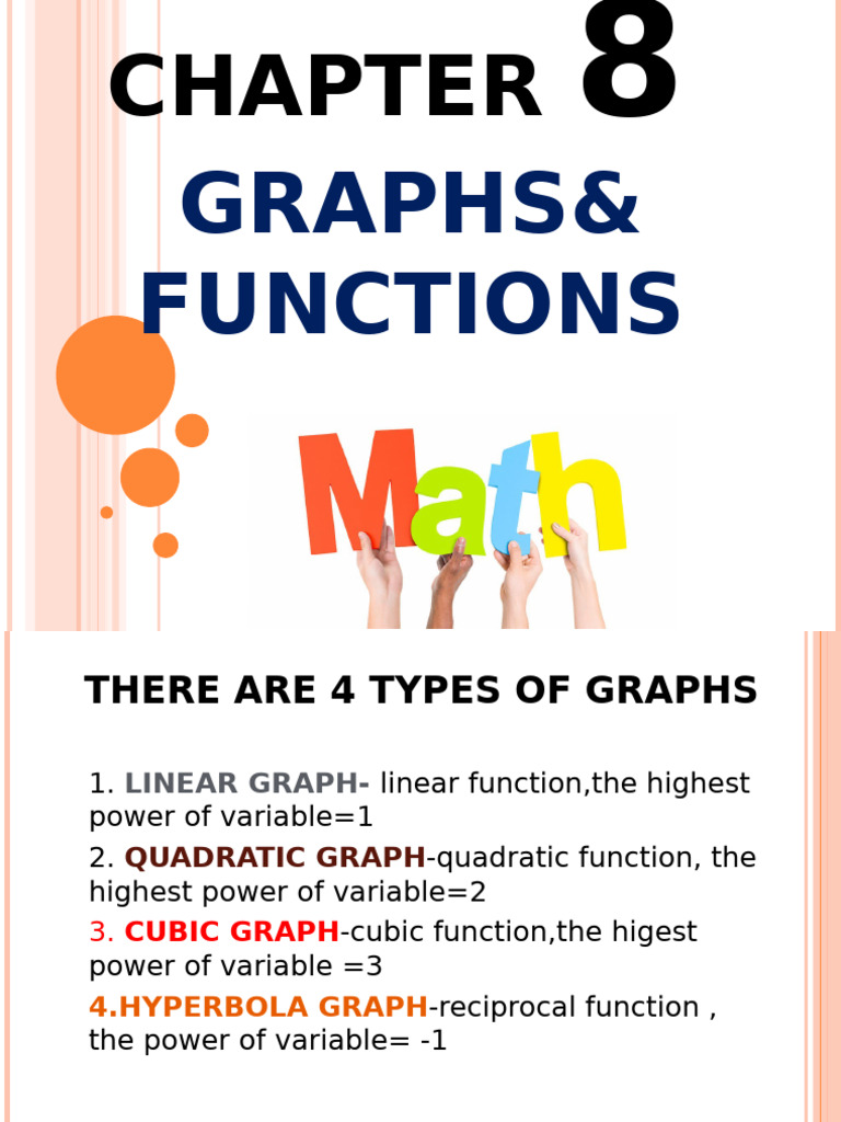 Chapter 8 Graphs of Functions | PDF