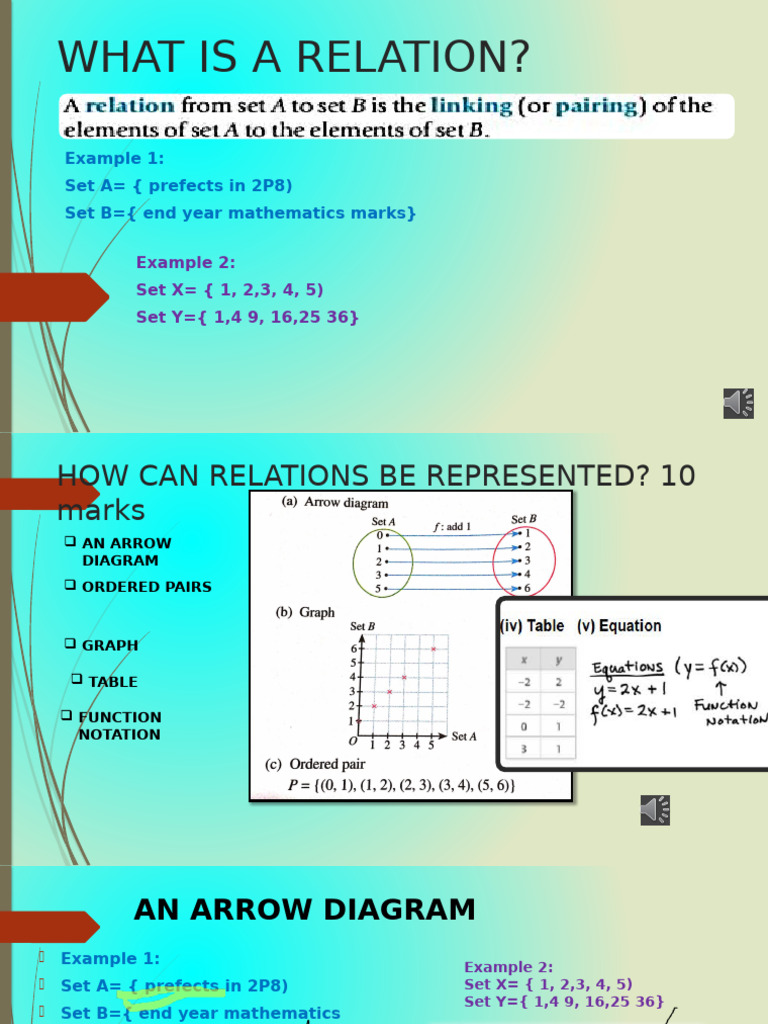 What Is A Relation | PDF | Mathematics | Mathematical Relations