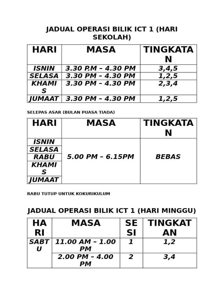 Jadual Operasi Bilik Ict 1 | PDF