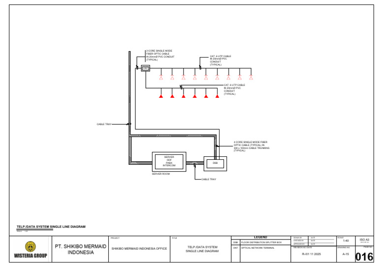 Telp/Data System Single Line Diagram | PDF | Telecommunications ...