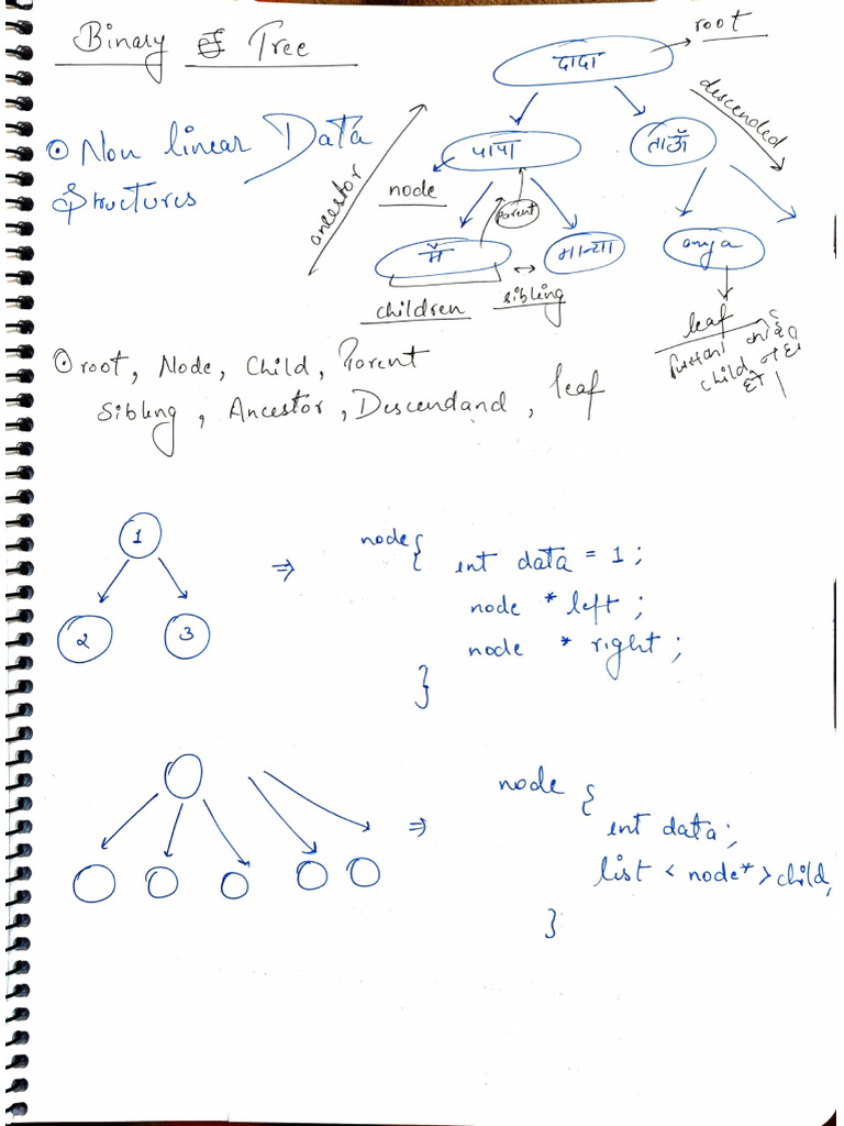 CP Part3 | PDF