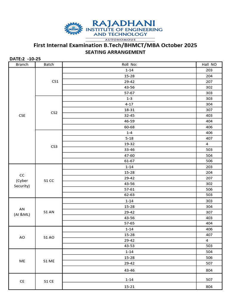 Series Seating 29-10-25 FN& An | PDF