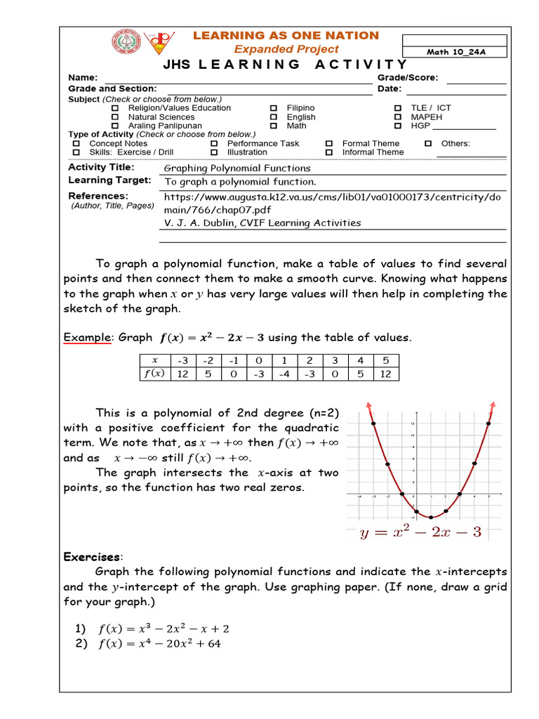 Math 10 LAS 24A - B Graphs of Polynomial Functions | PDF | Polynomial | Function (Mathematics)