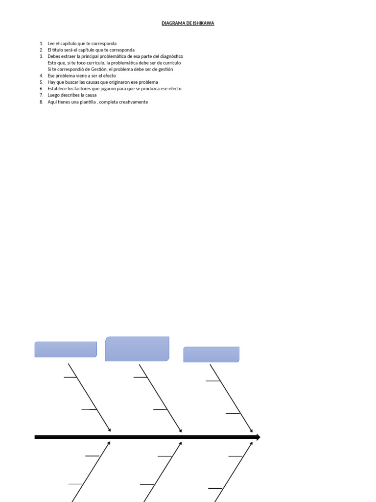 Indicaciones de Producto Diagrama de Ishikawa | PDF