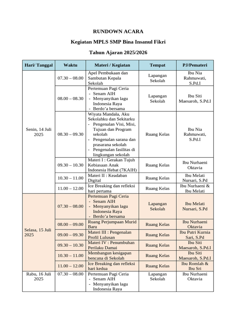 Rundown MPLS SMP Bina Insanul Fikri | PDF