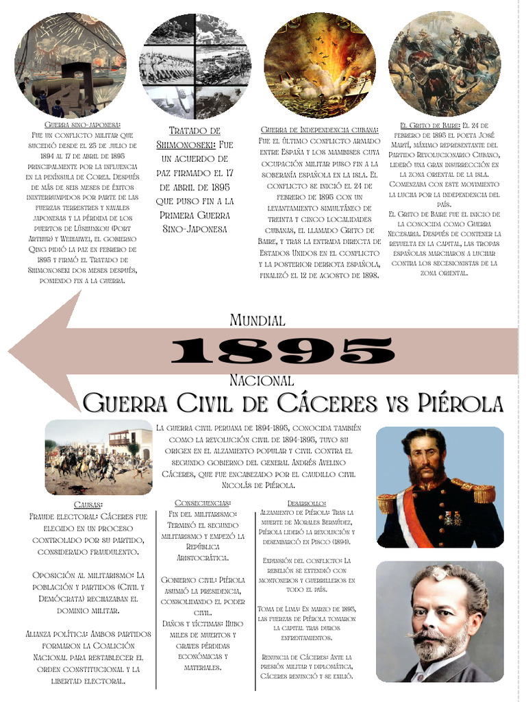 Sucesos Históricos Del Perú y Del Mundo - 20251019 - 222244 - 0000 ...