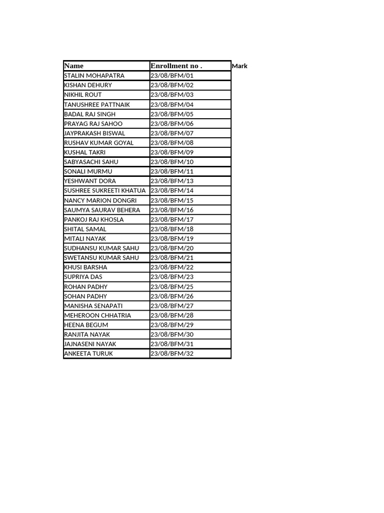 BFM Student Enrollment List 2023 | PDF