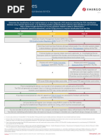 Expository Essay Thesis Statement Guide | PDF | Essays | Thesis
