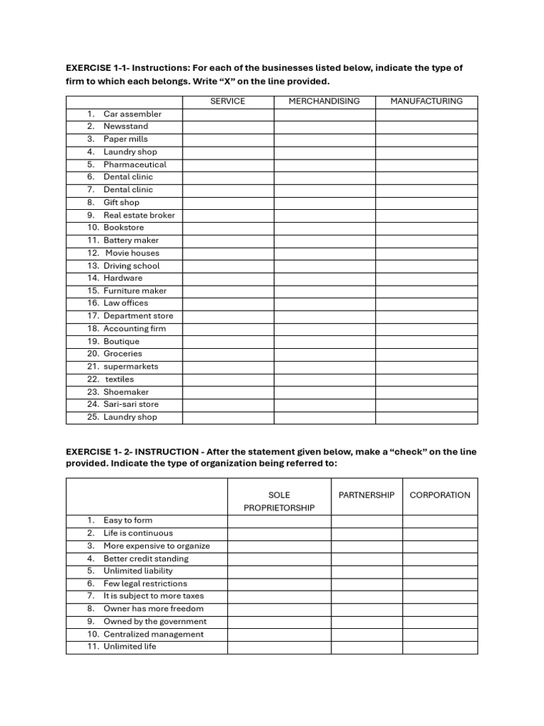 Business Types and Accounting Exercises | PDF | Debits And Credits ...