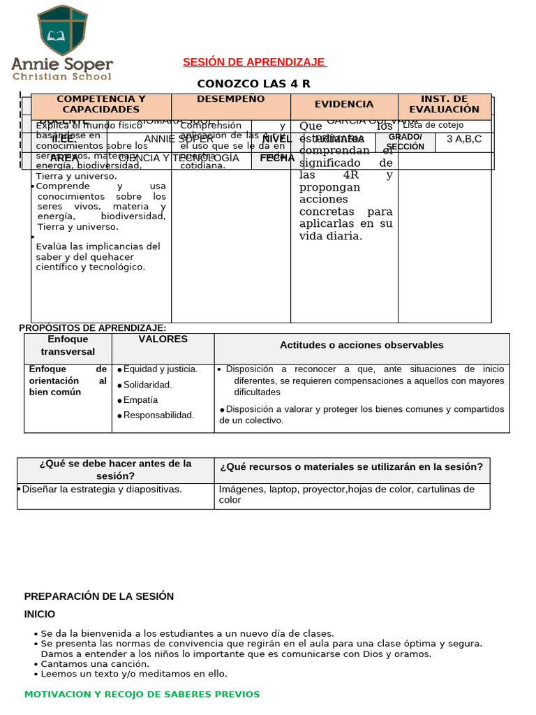 Uso de Las 4 R Cyt | PDF | Aprendizaje