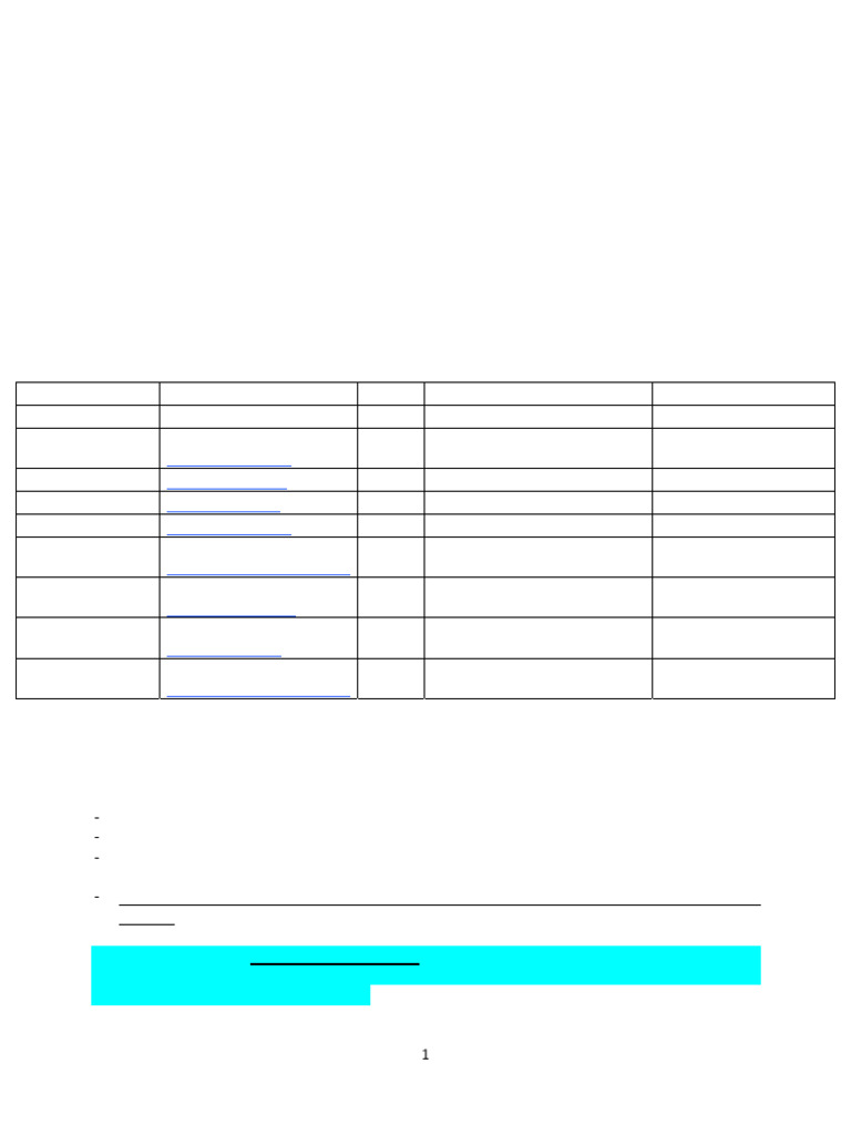 ADMS 3530 - Fall 2025 - Course Outline | PDF | Integrity | Copyright
