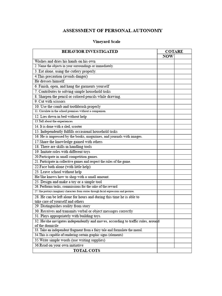 Vineland Scale | PDF