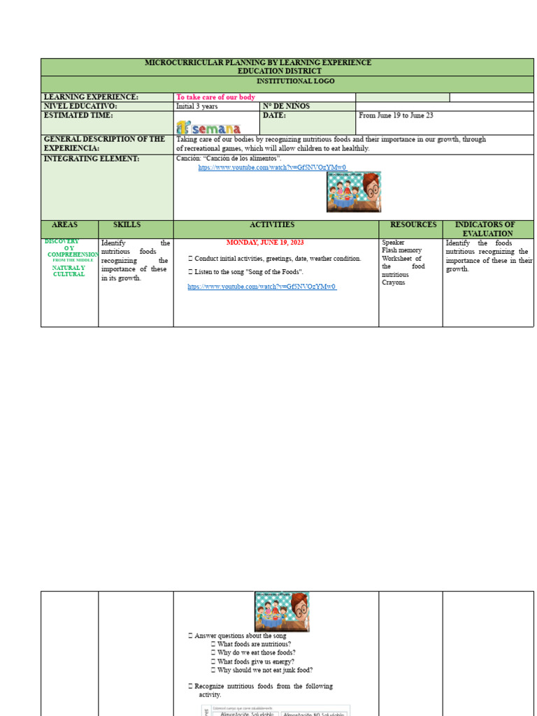 MICROCURRICULAR PLANNING Week 9 Initial 1 and 2 | PDF | Shape