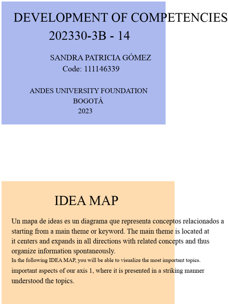 Map of Ideas AXIS 1 PDF | PDF