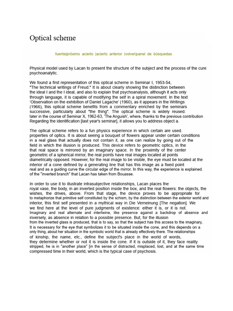 Lacan's Optical Schema | PDF | Jacques Lacan