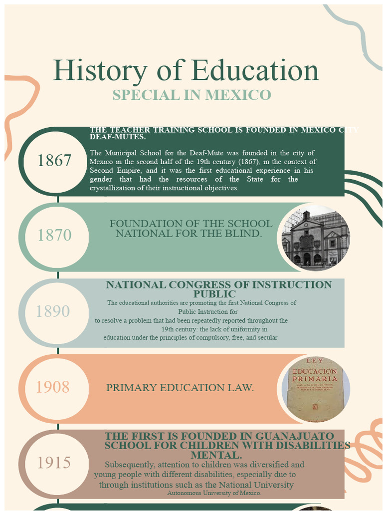 History of Special Education in Mexico | PDF