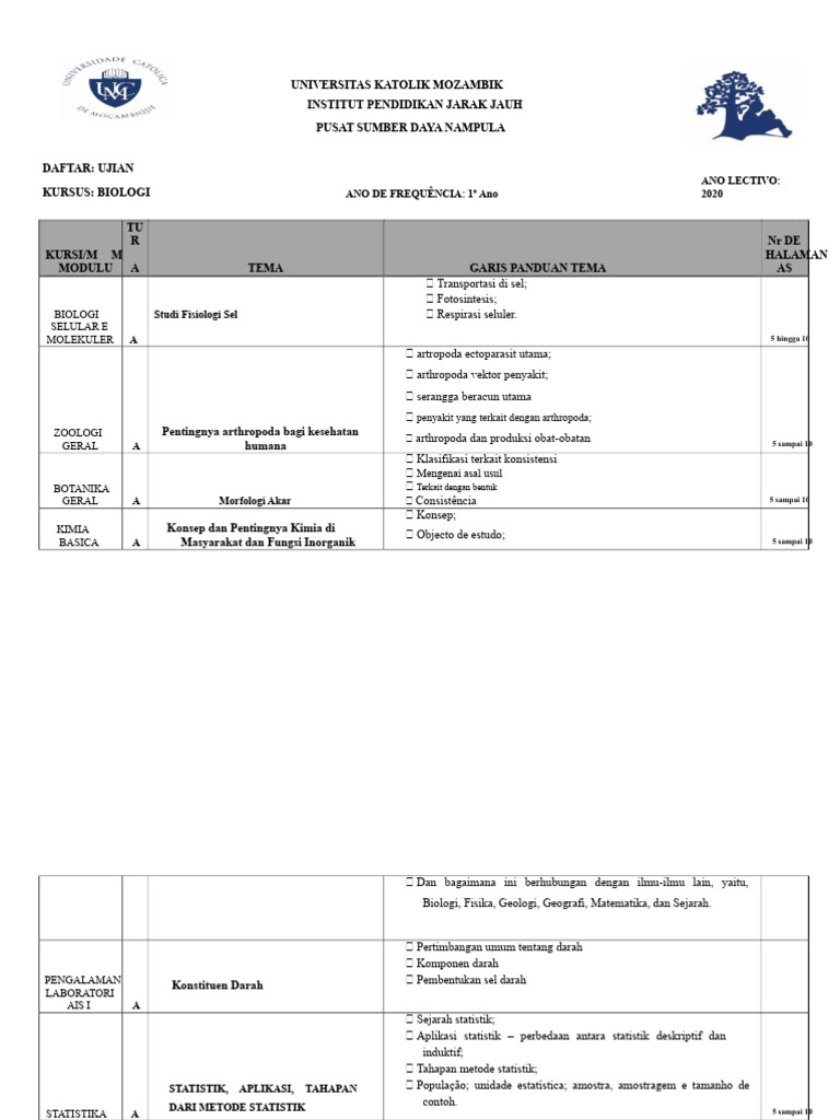 1 tahun Biologi | PDF