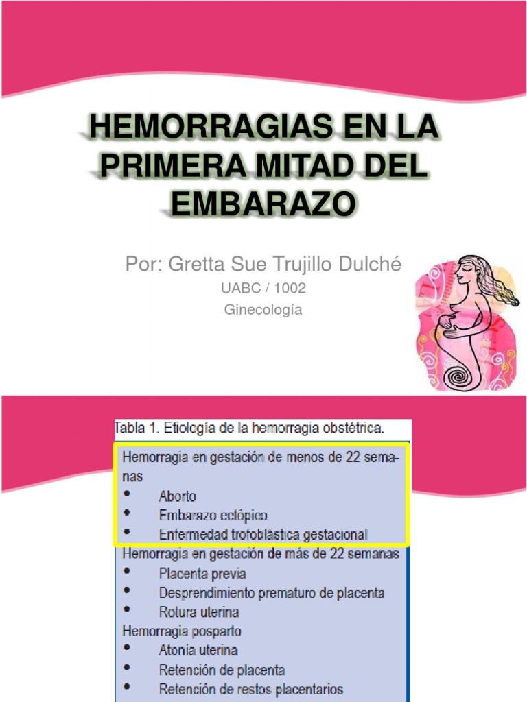 Hemorragias en la primera mitad del embarazo: Causas, diagnóstico y ...