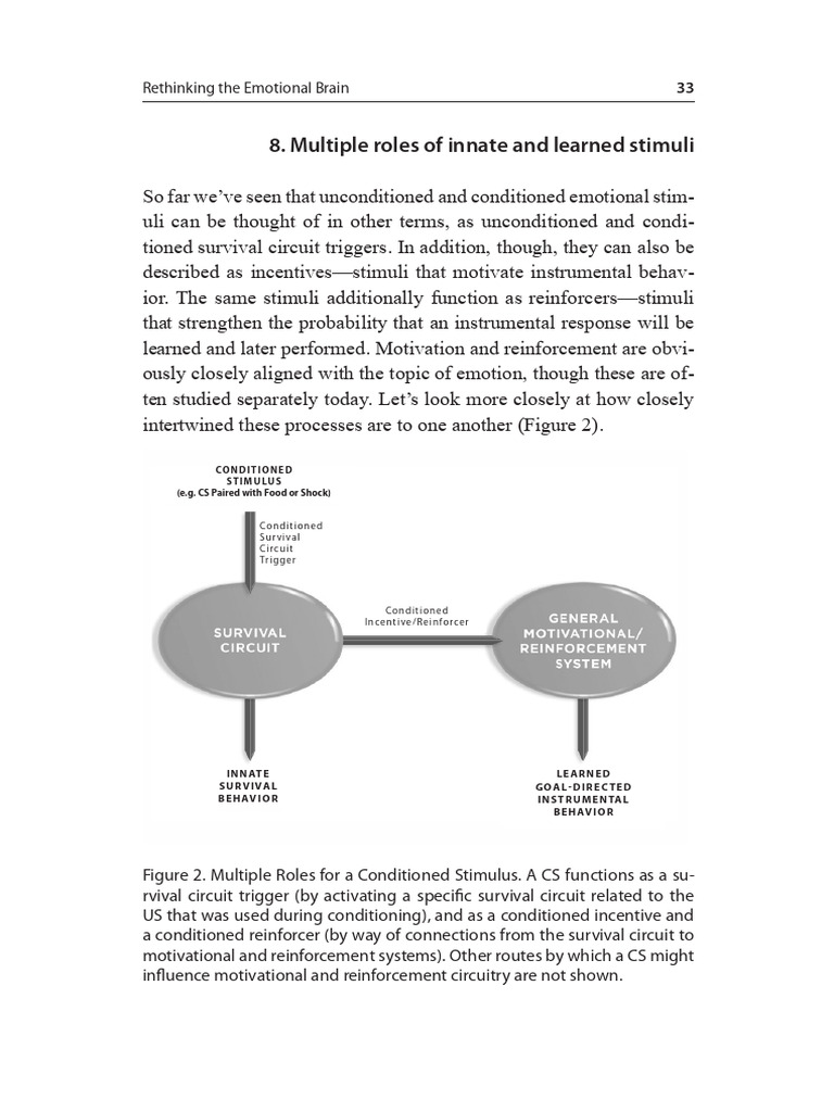 bab 01.E | PDF | Classical Conditioning | Behaviorism
