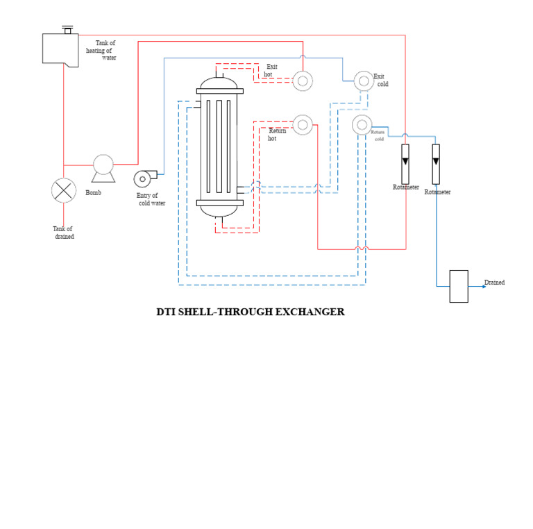 Water Heating System Diagram | PDF