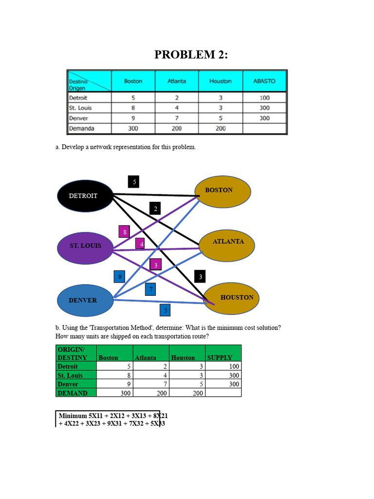 PROBLEM 2 | PDF | Algorithms And Data Structures | Analysis