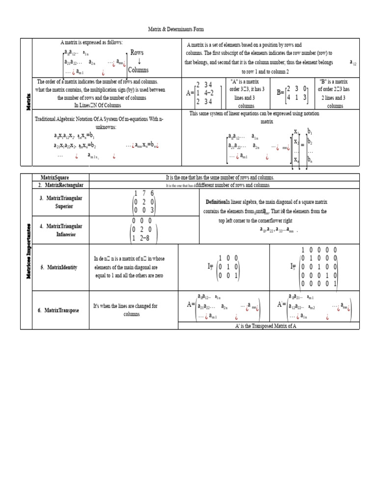 Matrices & Determinants Form | PDF | Matrix (Mathematics) | Determinant