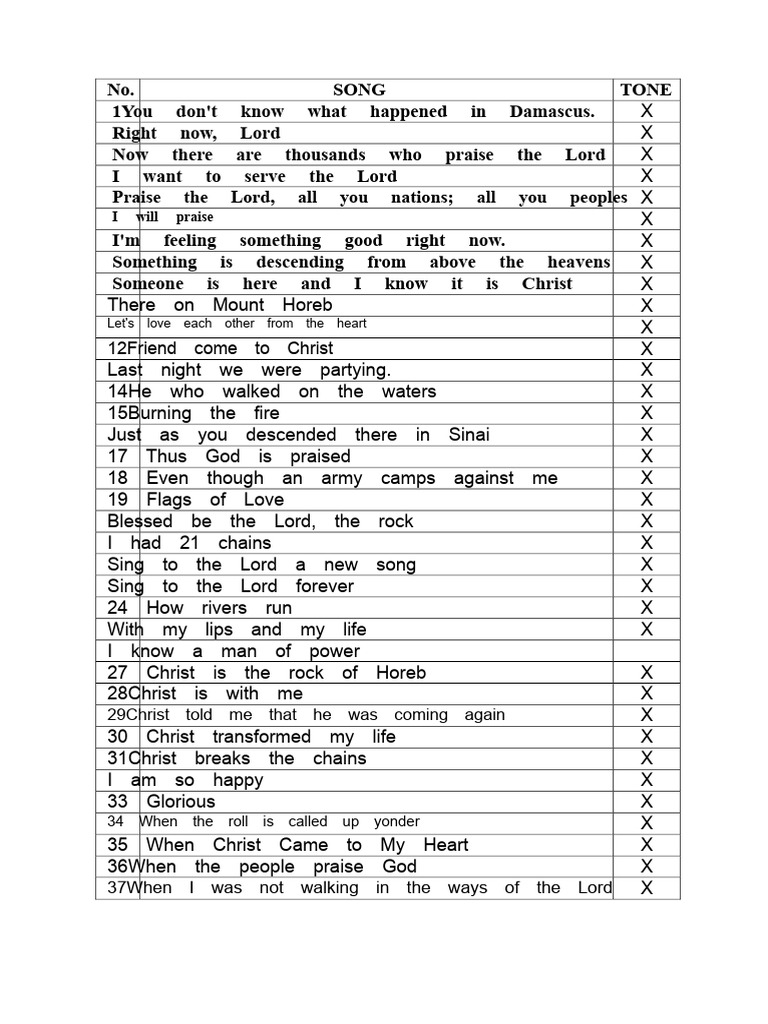 0. Table of Ancient Choirs (Alphabetically) | PDF | Jesus | Glory ...