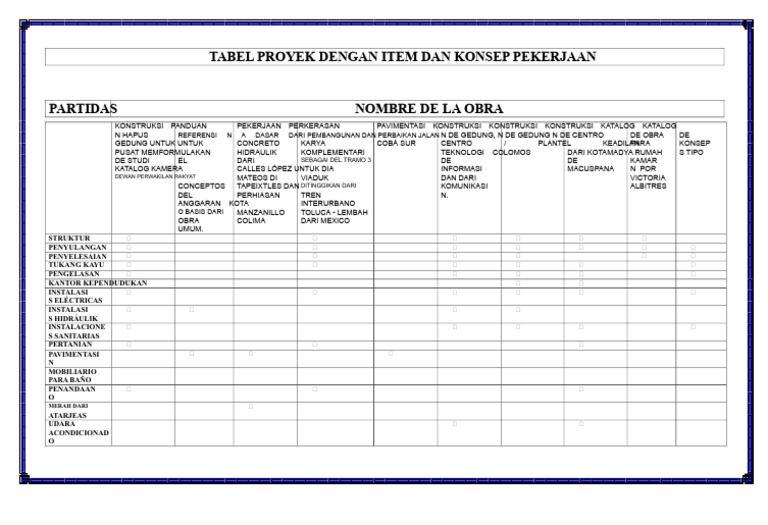 Tabel Partai Dan Konsep Karya | PDF