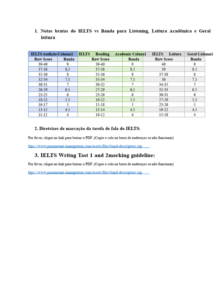 Comparação de Bandas do IELTS e CEFR | PDF
