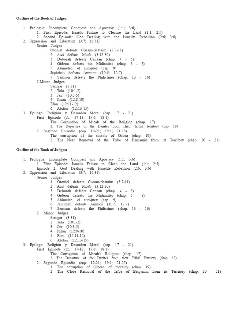 Outline of The Book of Judges | PDF | Book Of Judges | Nevi'im