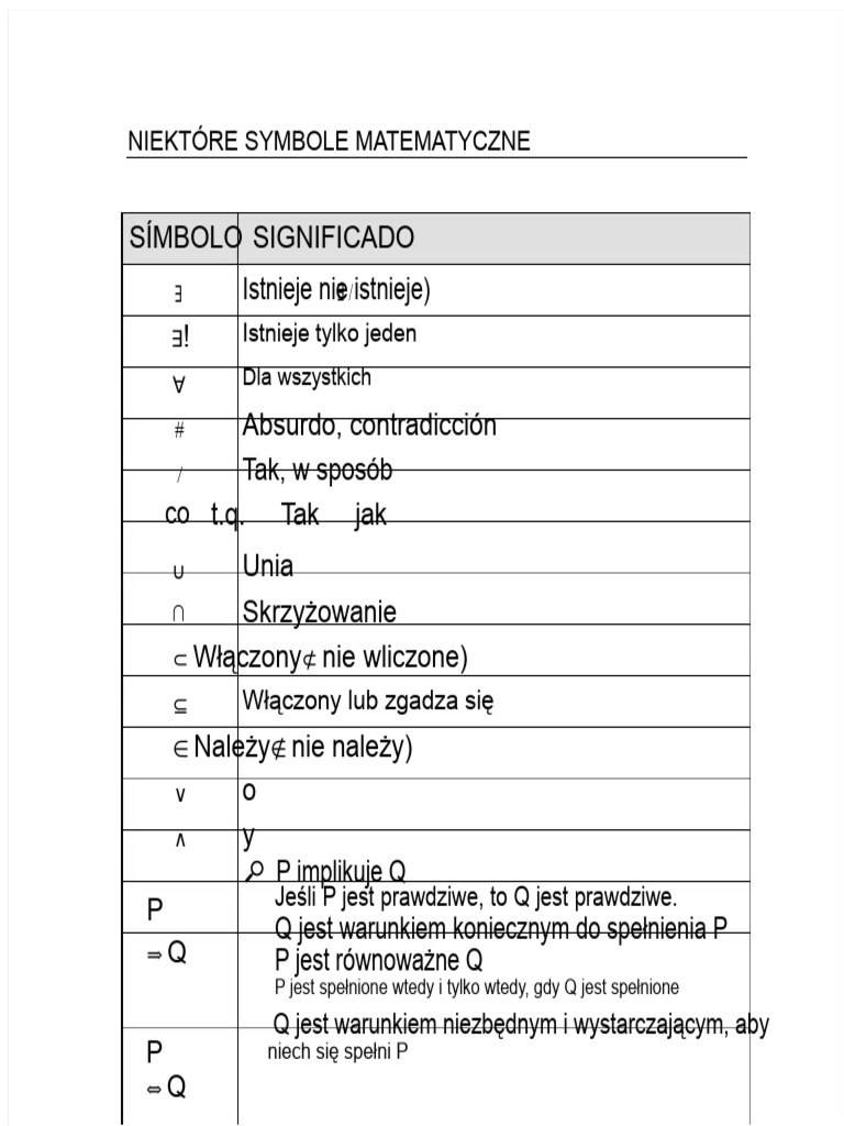 PDF Symbole Matematyczne | PDF
