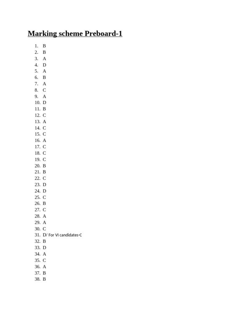 Marking Scheme Preboard New MODERATED | PDF