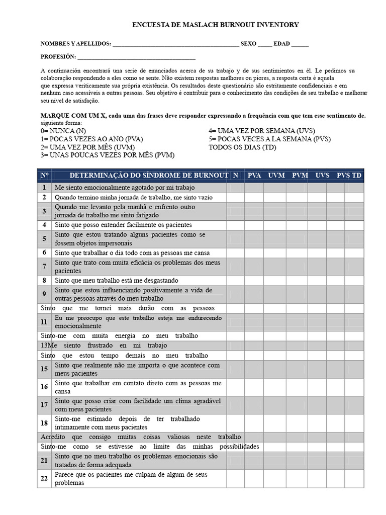 Questionário sobre Síndrome de Burnout | PDF | Burnout ocupacional ...