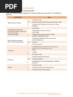 ADL Assessment Tool for Independence | PDF