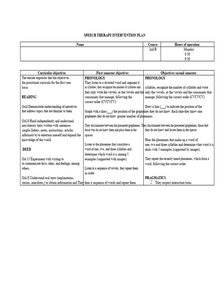 Speech Therapy Intervention Plan | PDF | Syllable | Phoneme