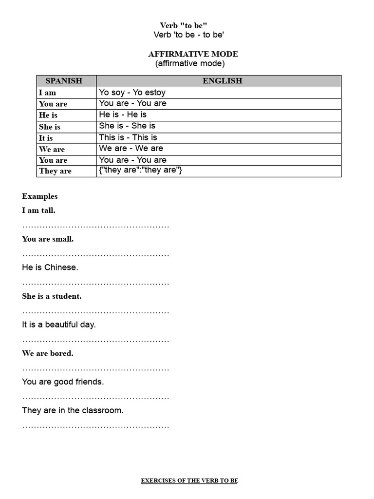 Spanish-English "To Be" Verb Guide | PDF