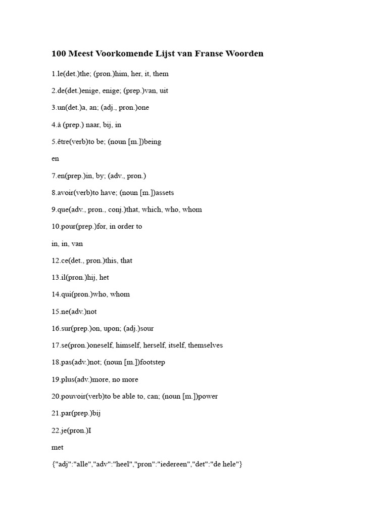 100 Meest Voorkomende Franse Woorden | PDF