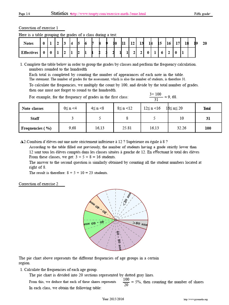 Data Representation 4 Corrected | PDF | Statistics | Applied Mathematics