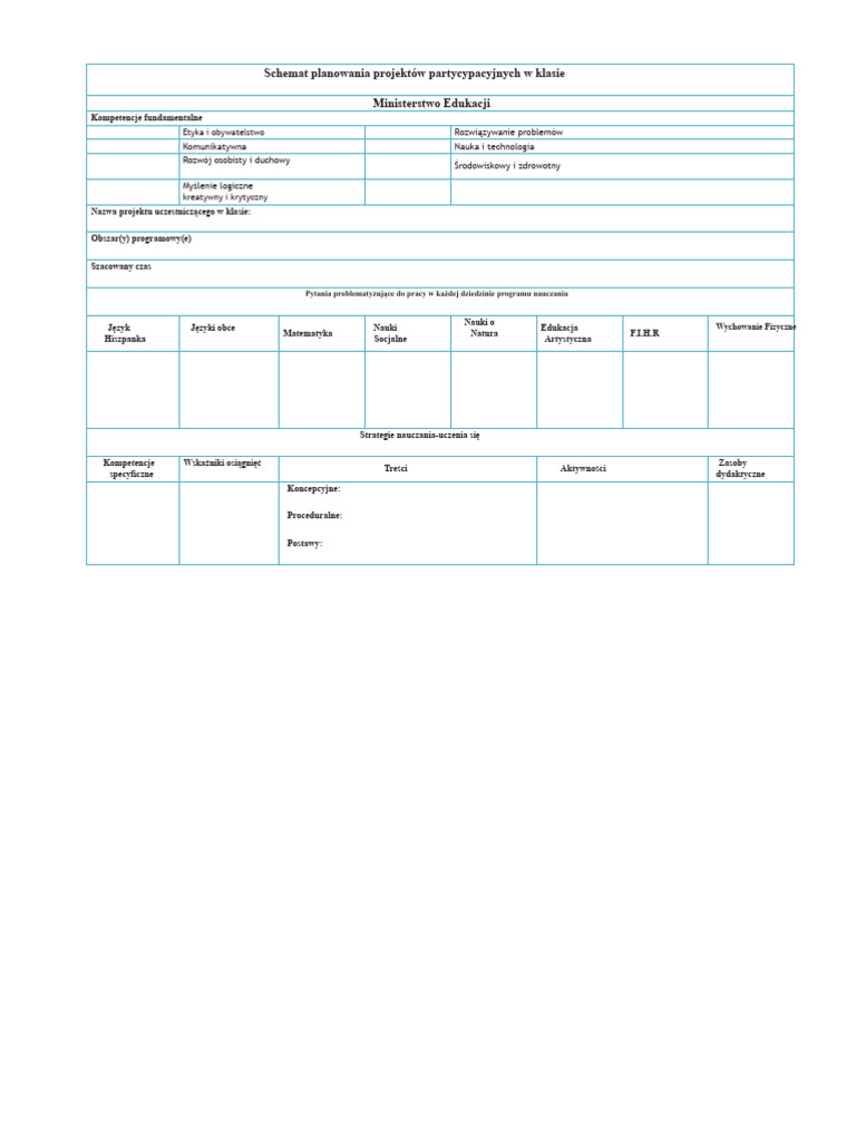 Schemat Planowania Projektów Uczestniczących W Klasie | PDF