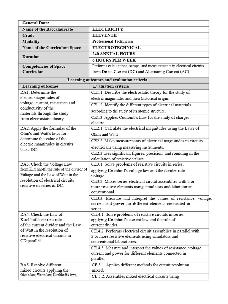 II BTP Electricity - 081126 | PDF | Electrical Network | Electrical ...
